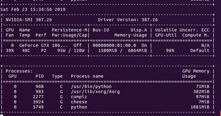 医療情報学研究室: Pyゼミ3.07 ChainerでGPUを使って学習してみる