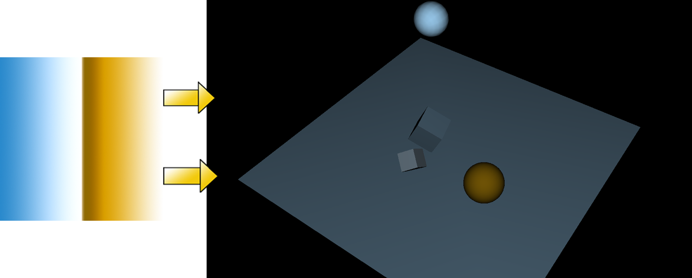 Phil's Game Developement Blog: Color Filters + Resistance (PS3)