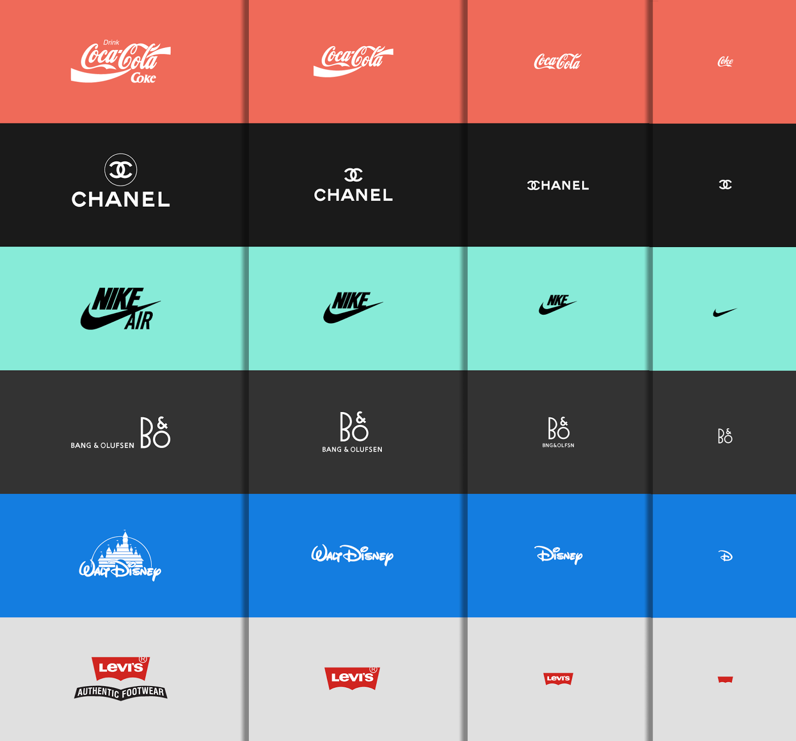 Axiom: Creative Energy Blog: Responsive Logos: Scaling Your Brand for ...