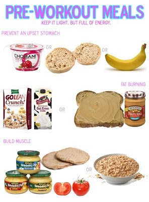 7 Best Pre-Workout Meal