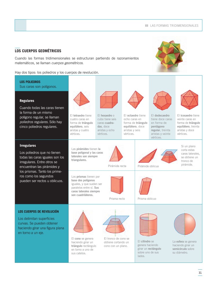 Educación Plástica y Visual 1: III. LAS FORMAS TRIDIMENSIONALES 1.- Los ...