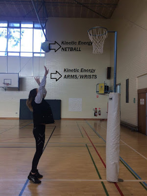 What are the most effective Biomechanics for a netball shot?