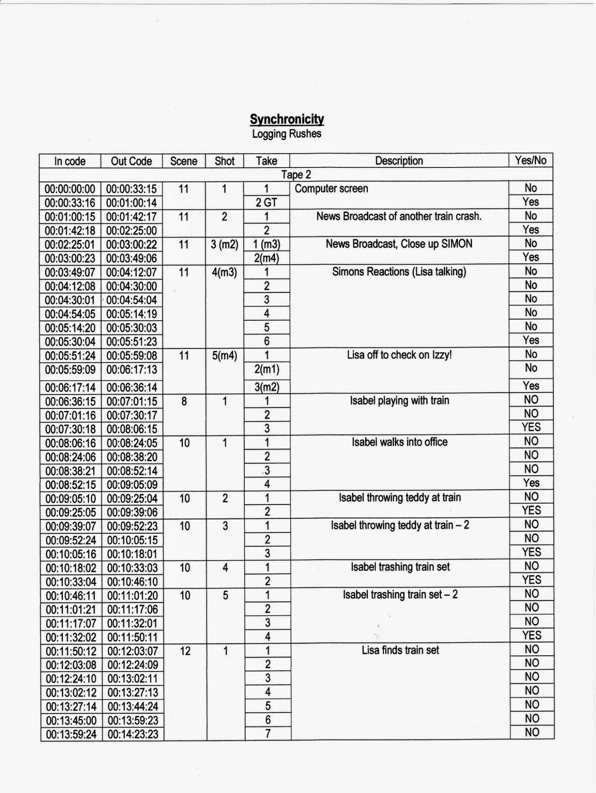 Unit 16: Film and Video Editing Techniques