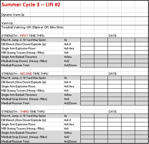 Keep Training: Off-Season Basketball Training -- Cycle #3 (4 Weeks)