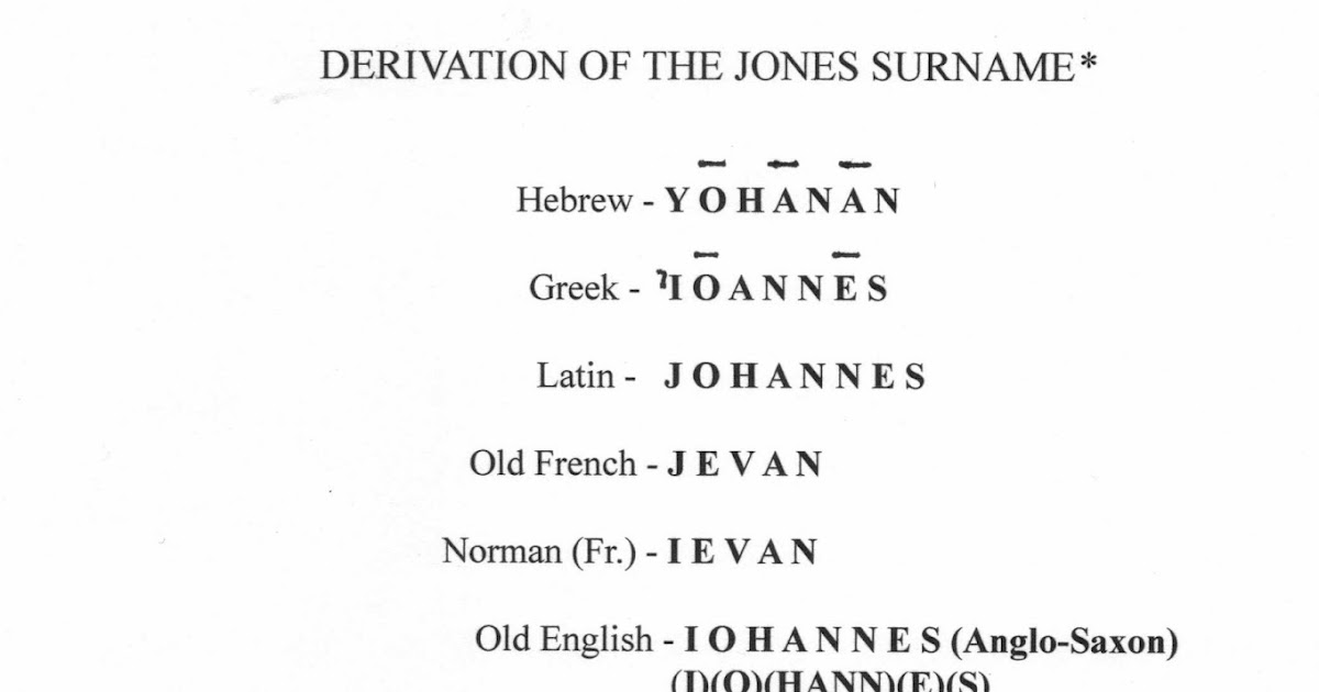 The Jones Surname: Derivation of The JONES Surname