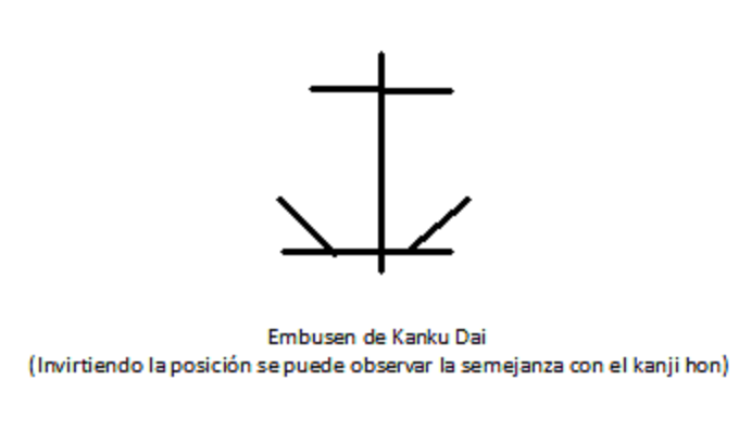 Karate Para Toda La Vida: El Embusen