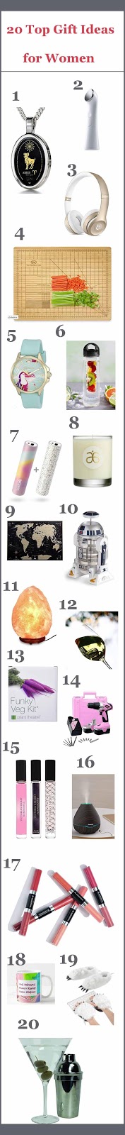 Unique and Funky Gifts: 20 Top Gift Ideas for Women