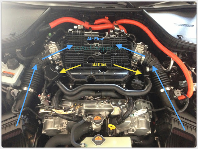Infiniti Q50 Technical & Operational Blog: Installing K&N Drop in Air ...
