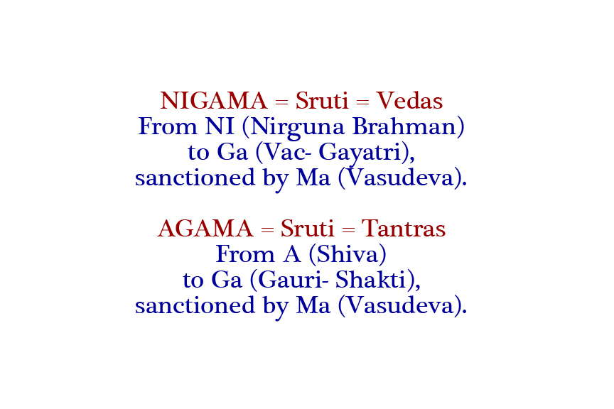 Hinduism: Veda-Agama