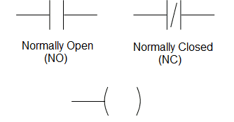 Electro-Magnetic World: Basic Ladder Logic Symbols