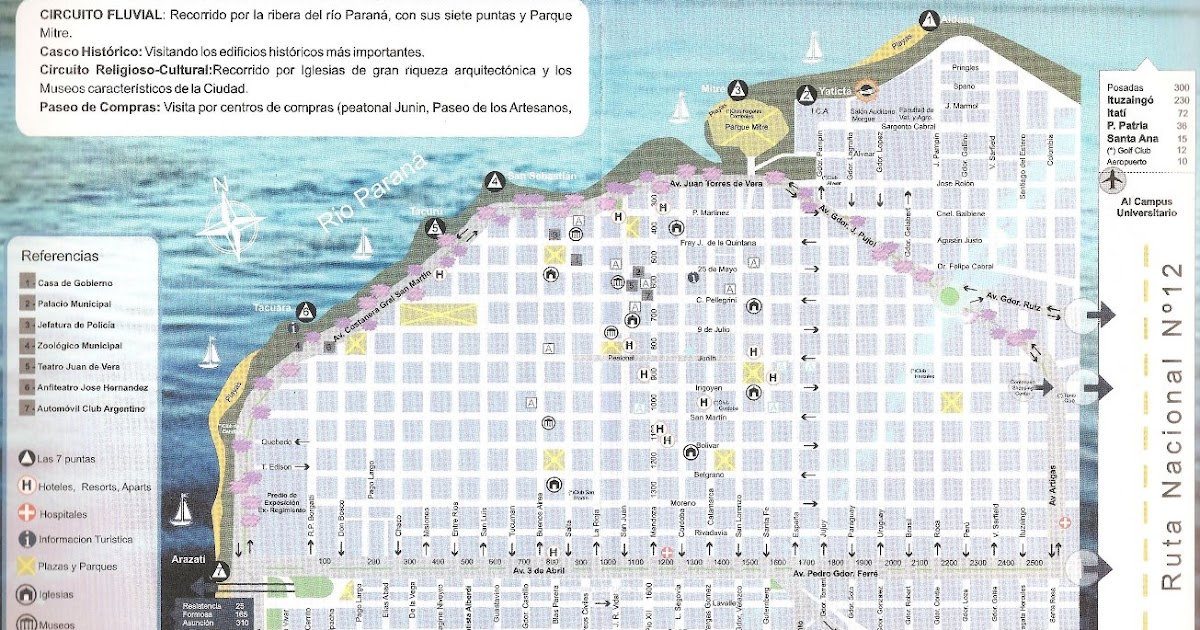 Solo Corrientes: CORRIENTES Y SUS 7 PUNTAS