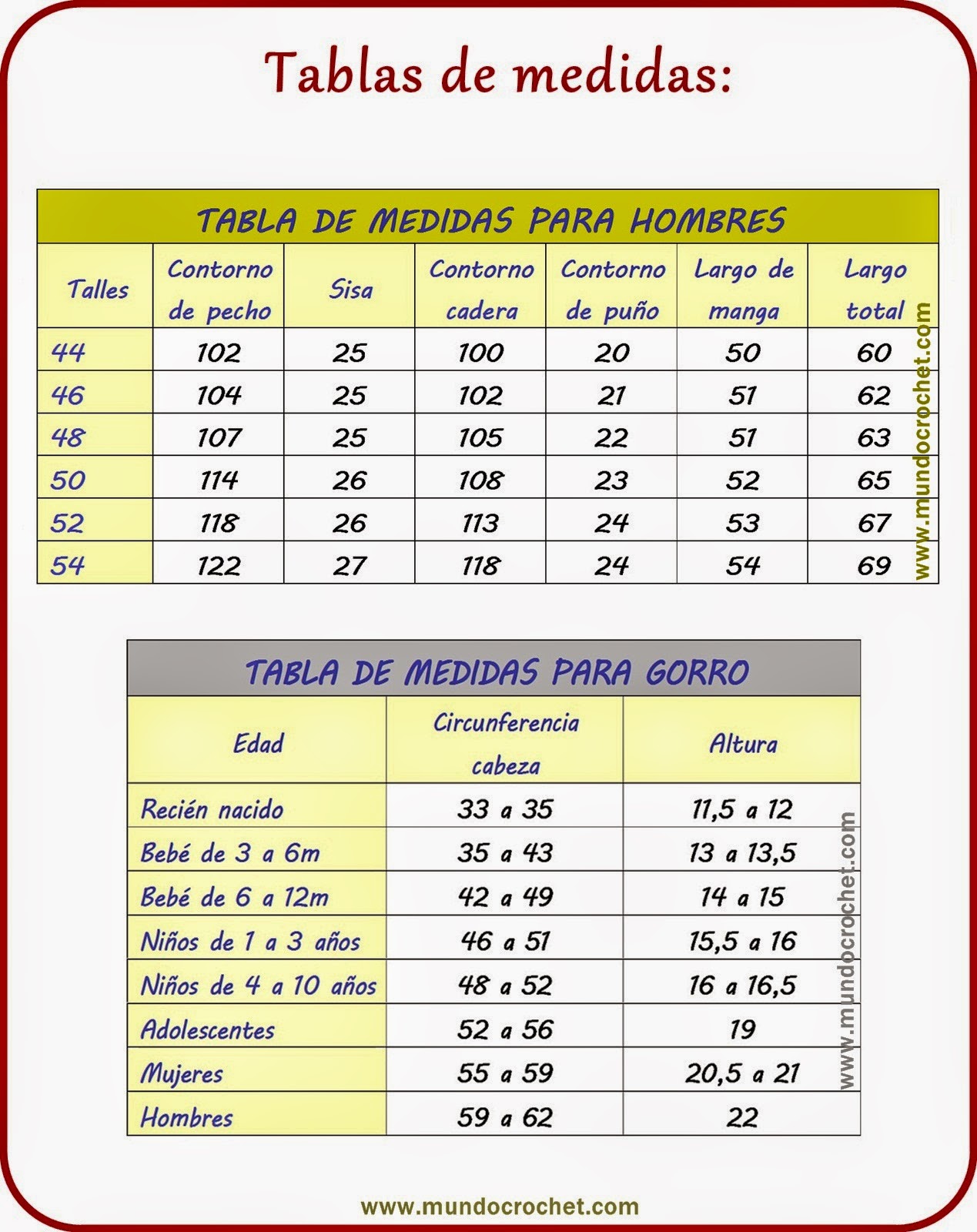 Como calcular las medidas de las prendas tejidas | Crochet y Dos agujas ...