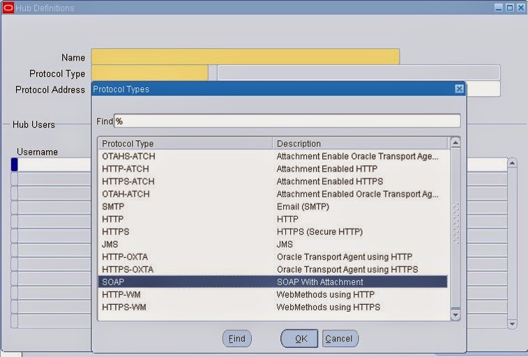 Oracle Apps Solutions Oracle Xml Gateway Overview