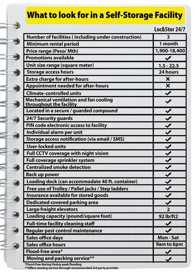Get that extra space with Loc&Stor 24/7 - WhatYvonneLoves