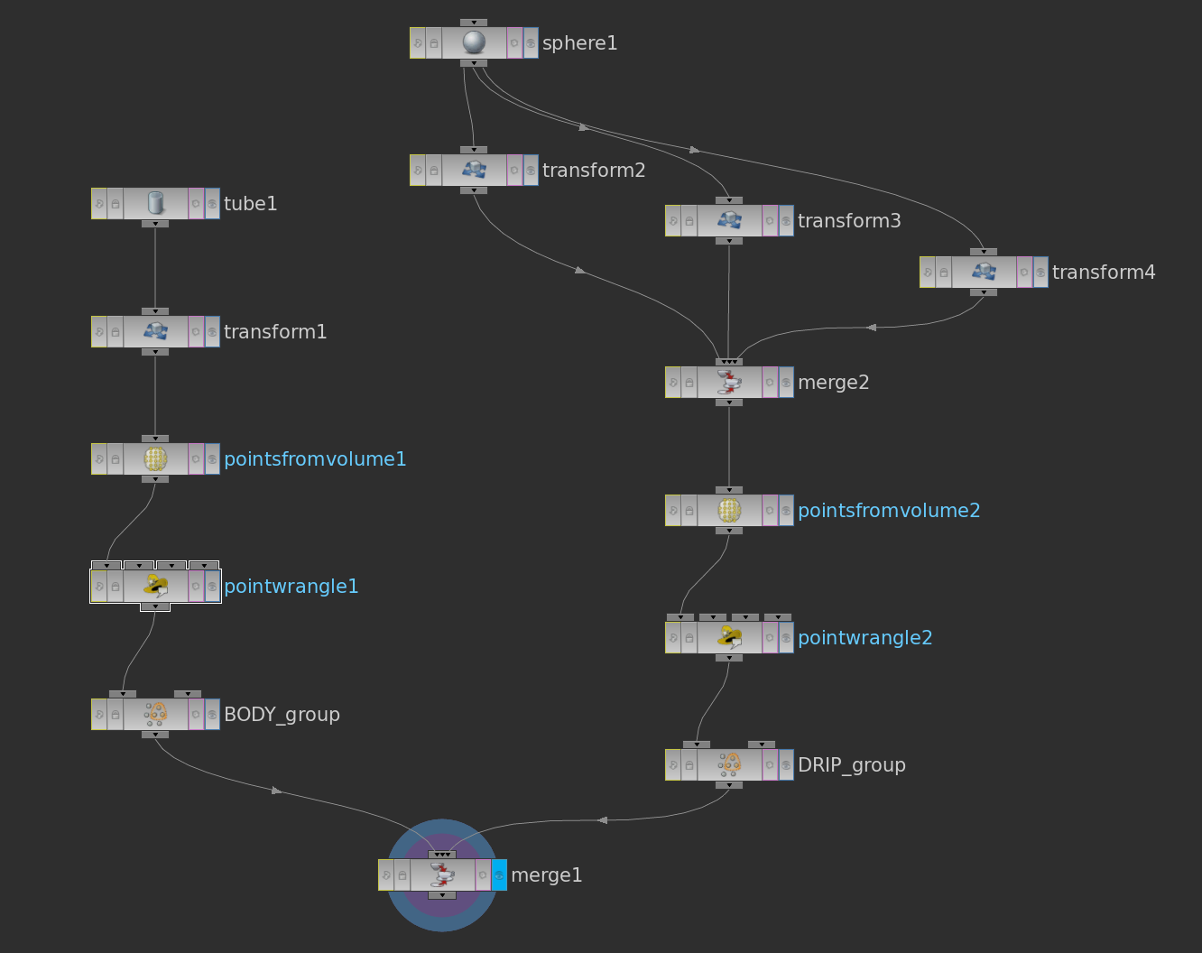 FlexMonkey: Mixing Fluids in Houdini