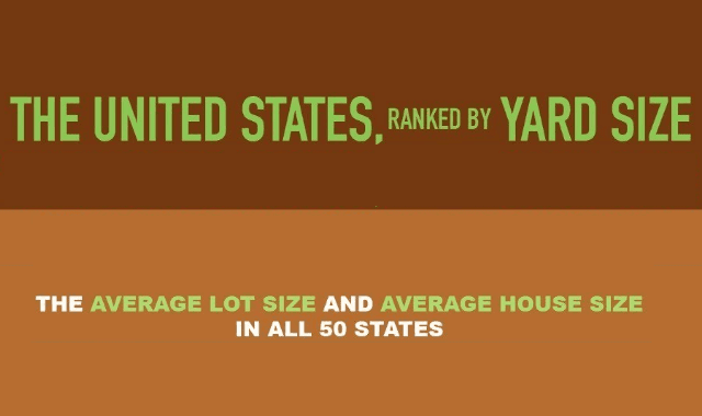 The United States, Ranked by Yard Size: Vermont Residents Have the ...