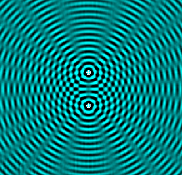 SEPENDICI: ONDAS III. Interferencia y difracción