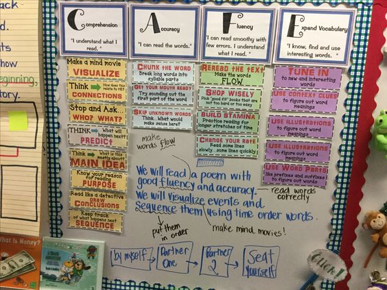 Live and Learn: Freebie Friday: Creating a Reading Strategies Board