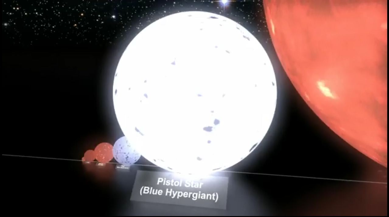 CREATION: Perbandingan Ukuran Bumi Planet Bintang Galaxy