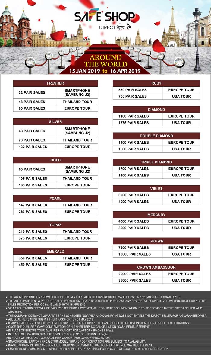 SAFE SHOP NEW TARGET "AROUND THE WORLD"