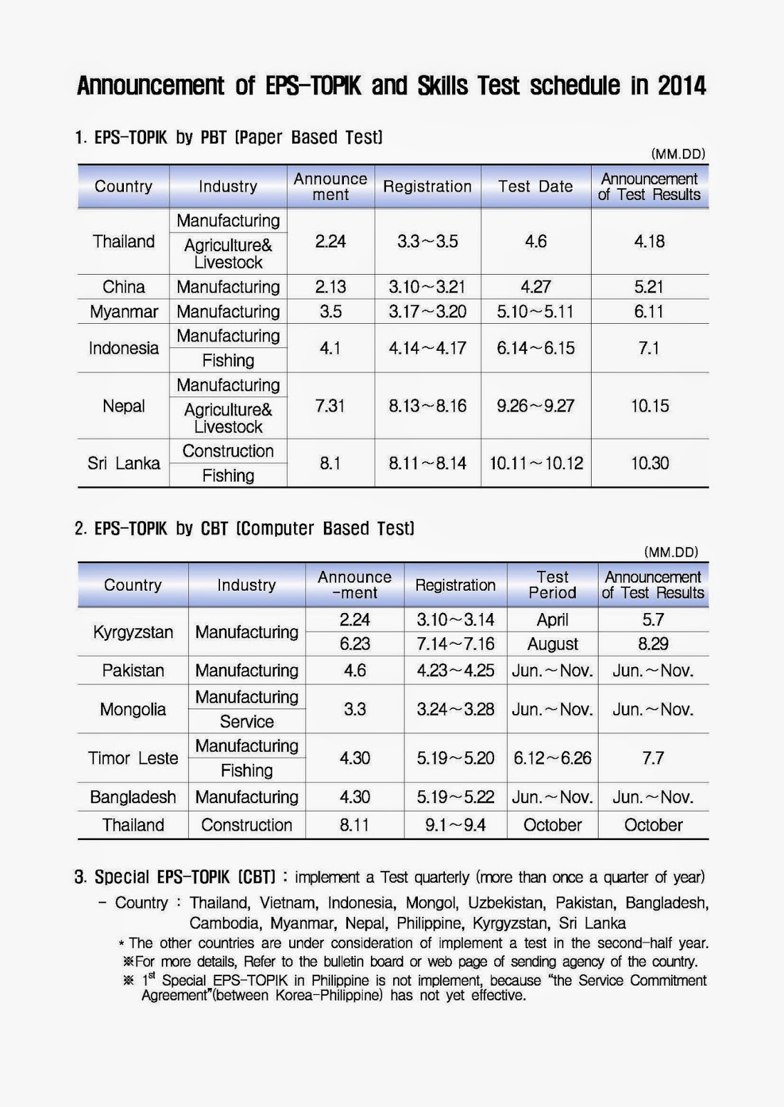 EPS-TOPIK Korean Information: EPS-TOPIK and Skills Test schedule in 2014