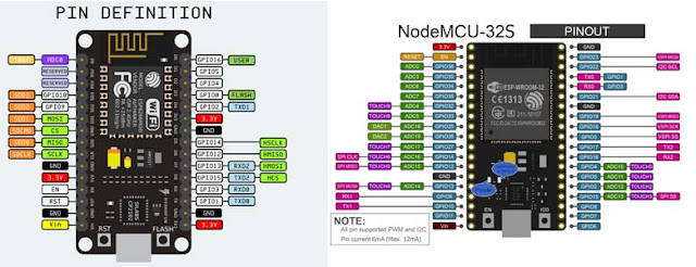 Programming Languages For Esp32 And Esp8266 Electronicdiys