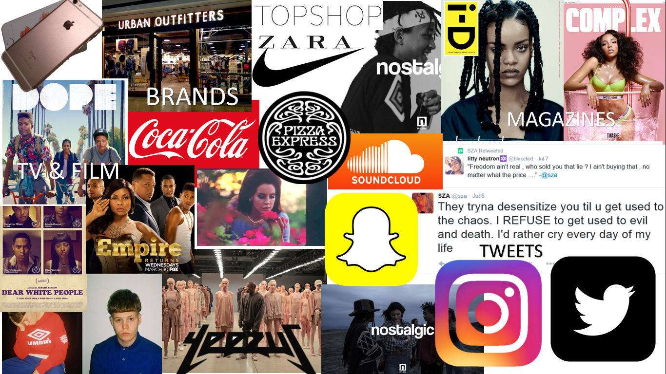 A2 Media studies : Target Audience Mood Board