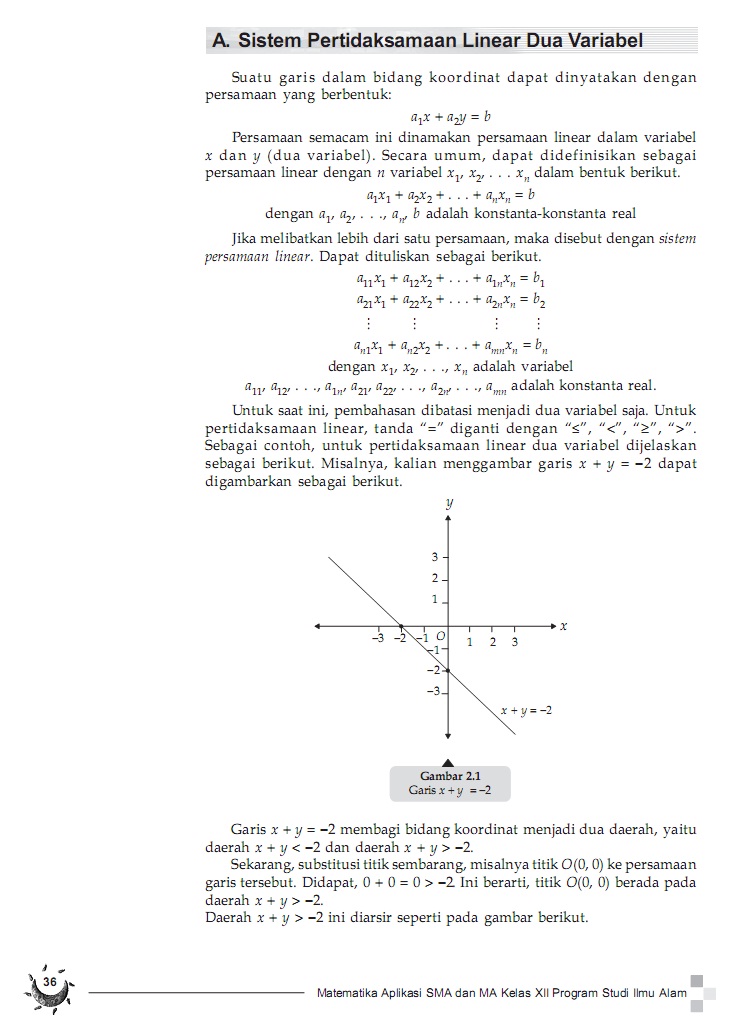 MATEMATIKA DI SMA: BSE MATEMATIKA SMA/MA KELAS XII IPA BAB 2 PROGRAM LINEAR
