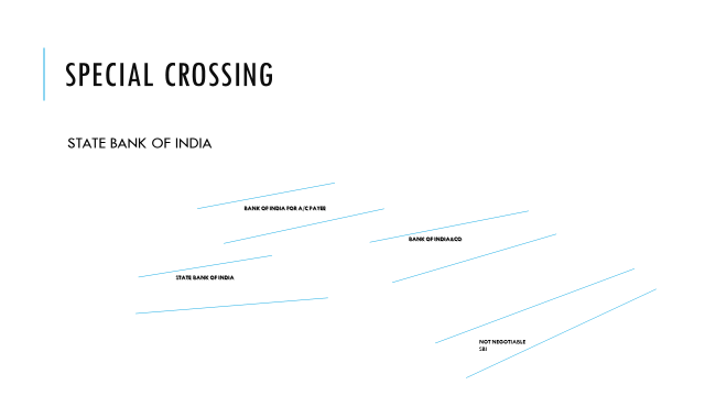 ECONOMICS,COMMERCE AND MANAGEMENT: MEANING OF MARKING OF CHEQUE AND ...