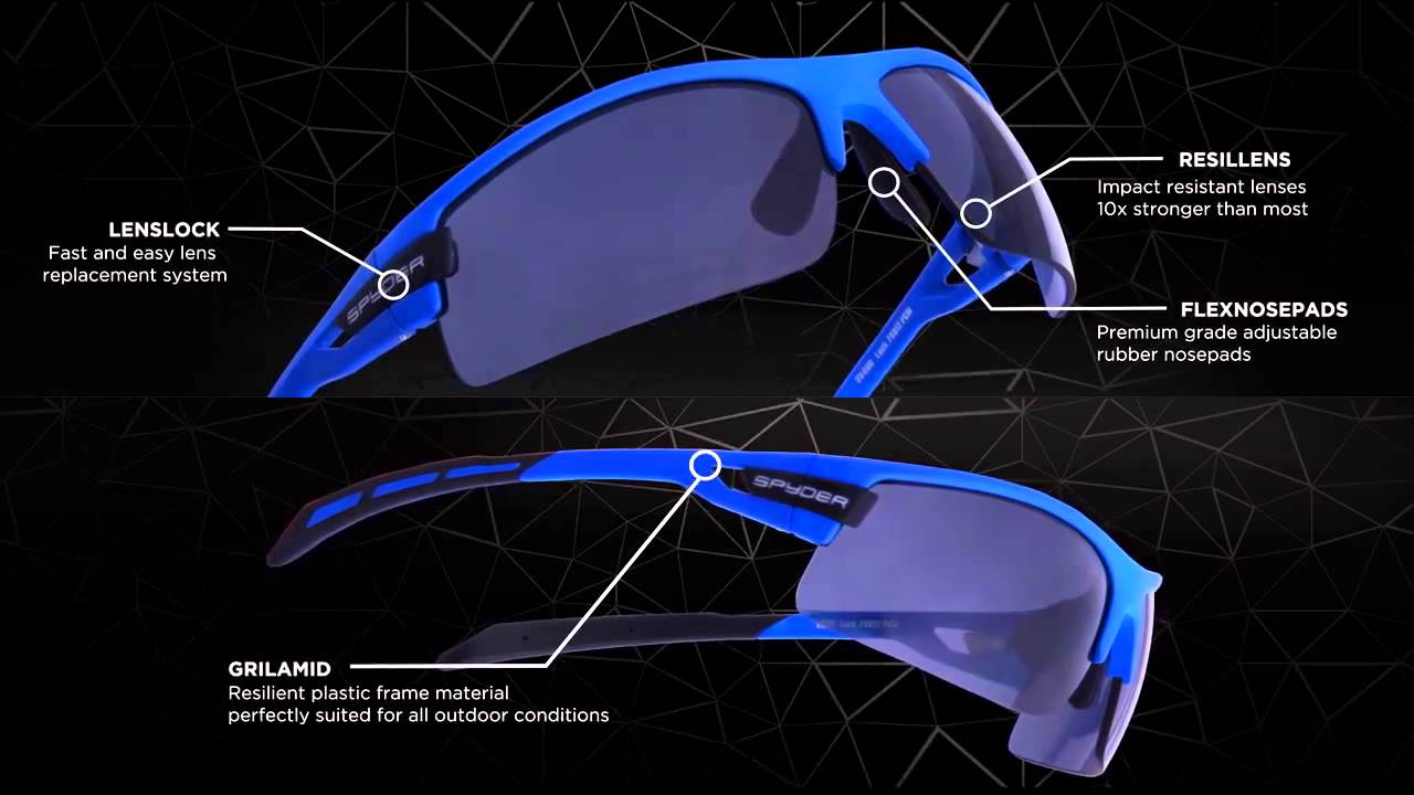 spyder shades - philippin news collections