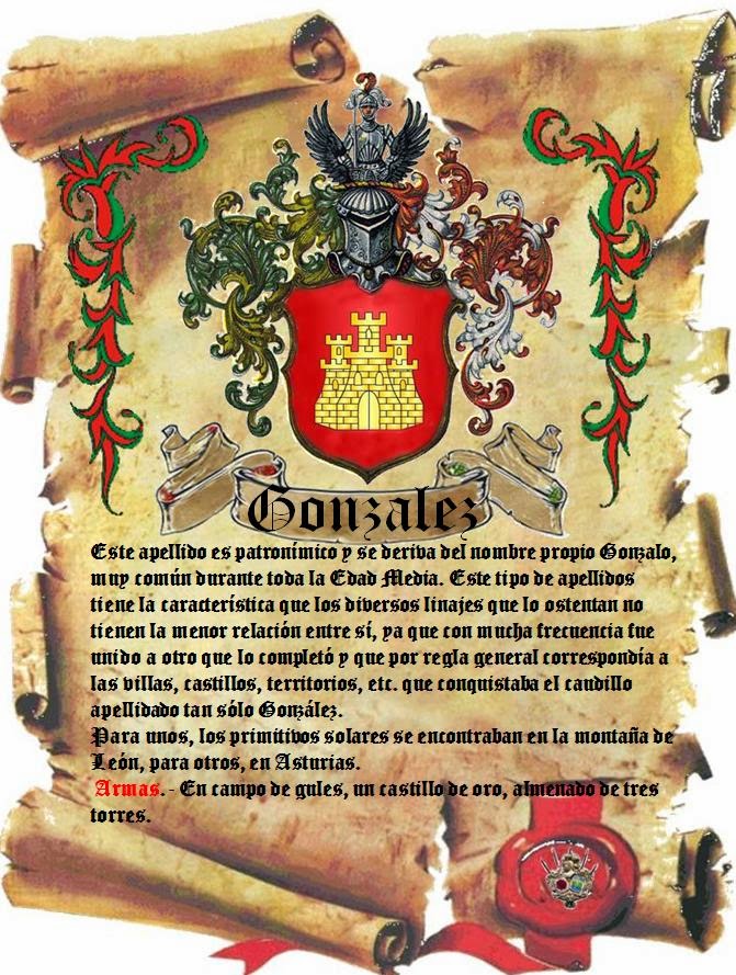 banderafamiliar: Apellidos G