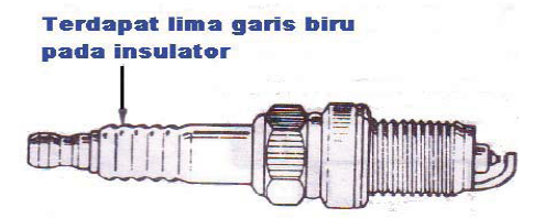 Tipe-Tipe Busi dilihat dari elektrode ~ Idzhar al fath