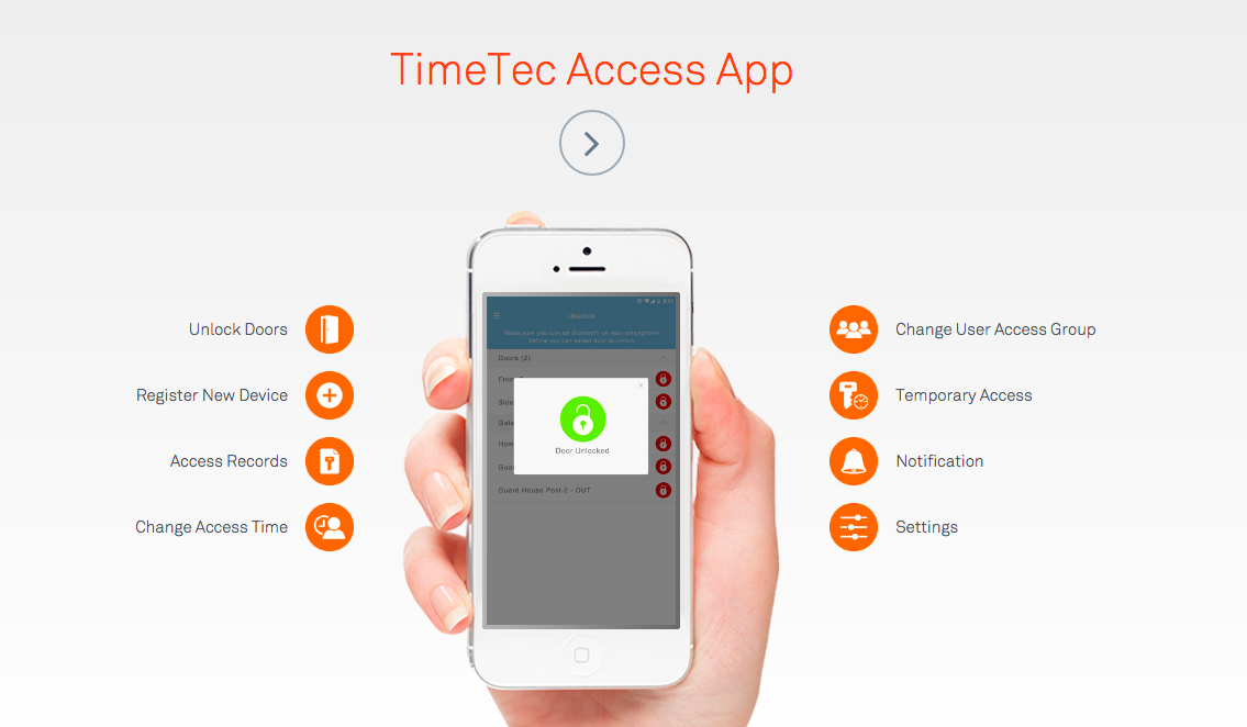 Exploring Access Control in the Smartphone World with TimeTec Access ...