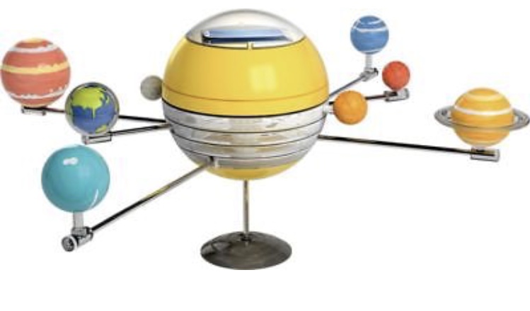 TheMillennialFarmBlog: Top 100 Solar Products of 2018