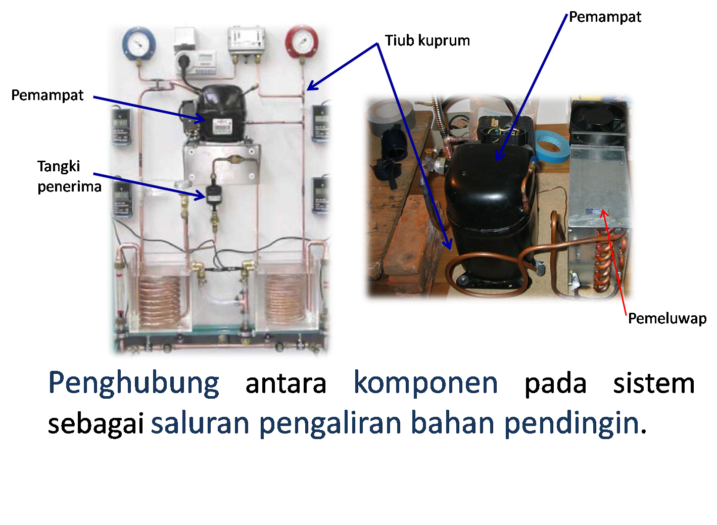 PENYEJUKBEKUAN & PENYAMANAN UDARA: PENGENALAN PERPAIPAN TIUB KUPRUM