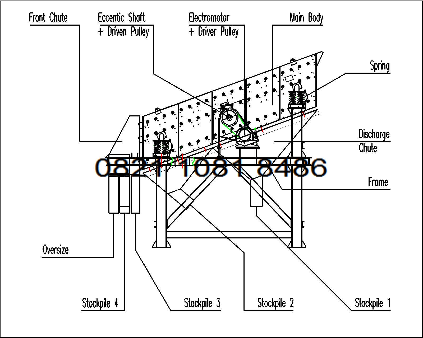 Unit Pemisah/ Pengayak material (Screening) : Inclined Vibrating Screen ...