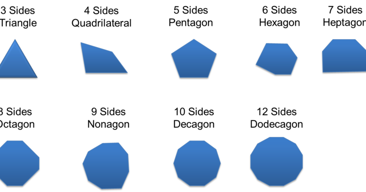 6 Sided Polygon Name
