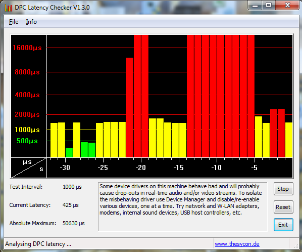 Connected Solutions: Audio Crackling Caused by DPC Latency - Attributed ...