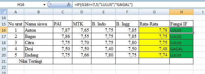 Tutorial Lengkap Tentang Rumus Excel Yang Sering Digunakan - Fungsi dan ...