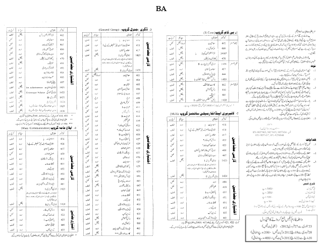 ALLAMA IQBAL OPEN UNIVERSITY: AIOU BA COURSES AND FEE DETAILS
