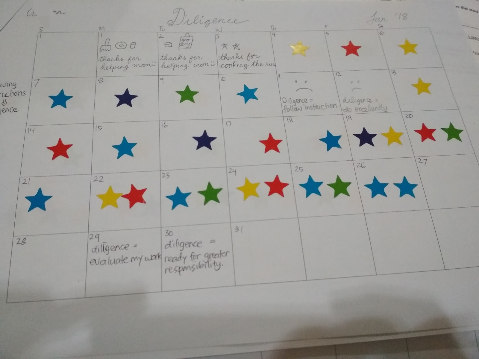 Allaboutlynns: Character Reward Sticker Chart for Kids