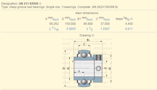 IKO CRBH208AUUT1 CRB - SERIES: Deep groove ball bearings GN 211 KRRB 68 ...