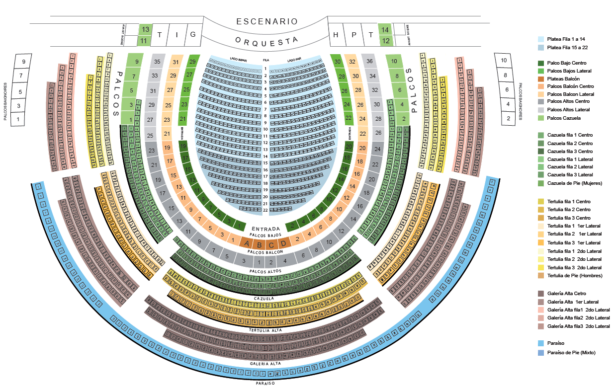 Rafael Fonseca | Guia dos Clássicos: Teatro Colón