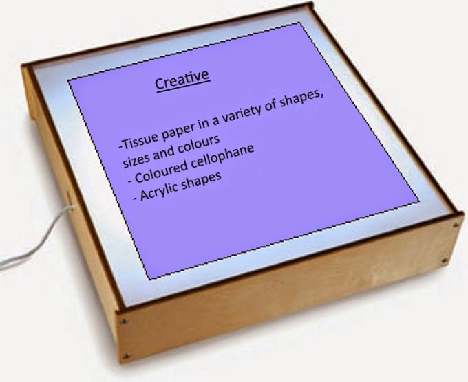 Pirates And Princesses: Lovely Lightboxes