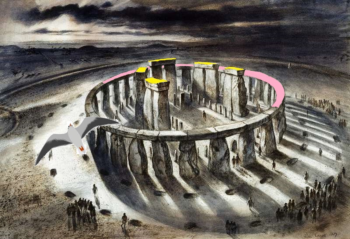 science buzz: So why does Stonehenge looks the way it does? Try ...