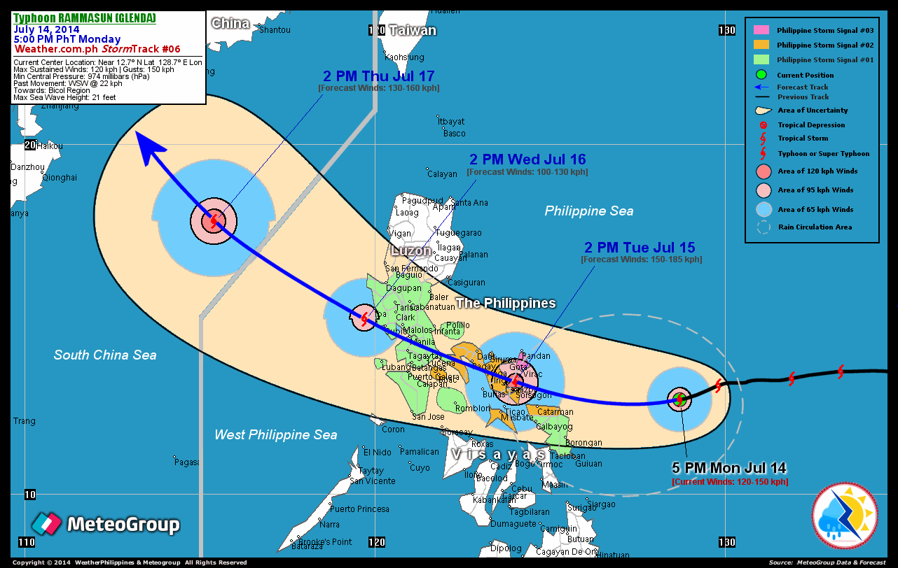 Cedric Morada: Global Happenings: Typhoon Glenda
