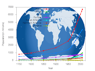Gnuplot surprising: Gnuplot background image