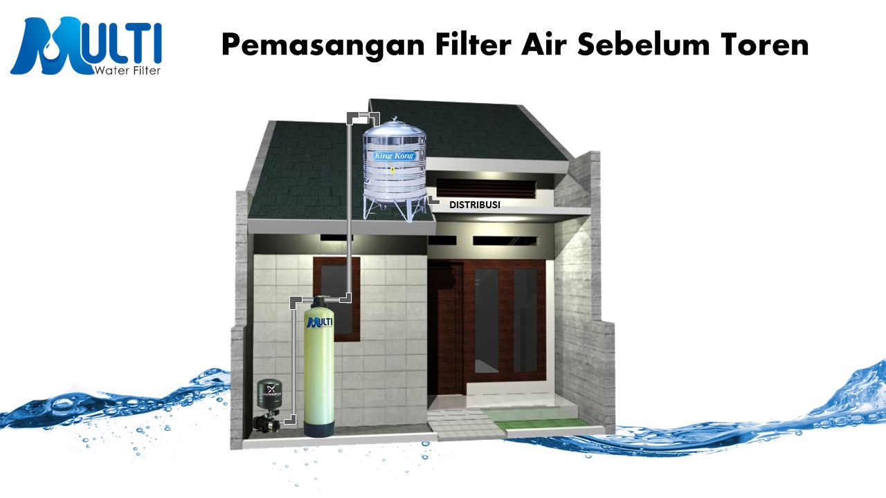 Posisi Pasang Filter Air MULTI ~ Filter Air MULTI