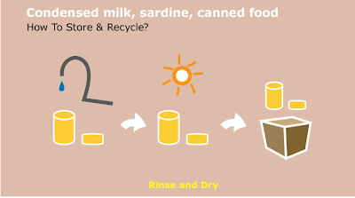 Munshi River Ranger: Smart Ranger