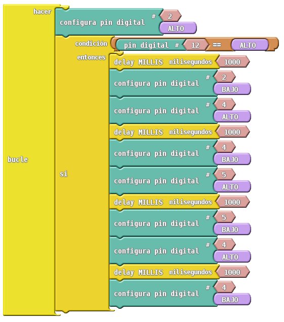 JueduLand Blog: Semáforo de tres colores con botón - ArduBlock, Bitbloq y mBlock